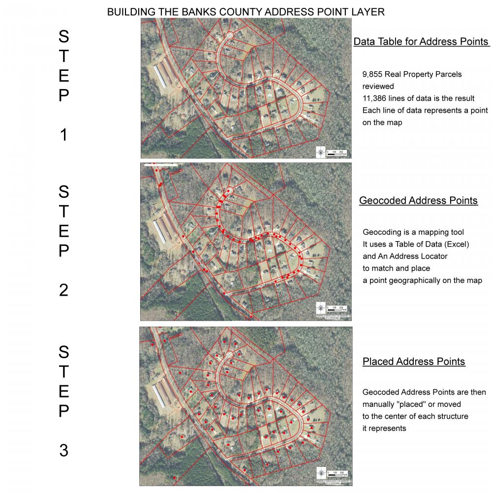 General Mapping | Banks County Georgia